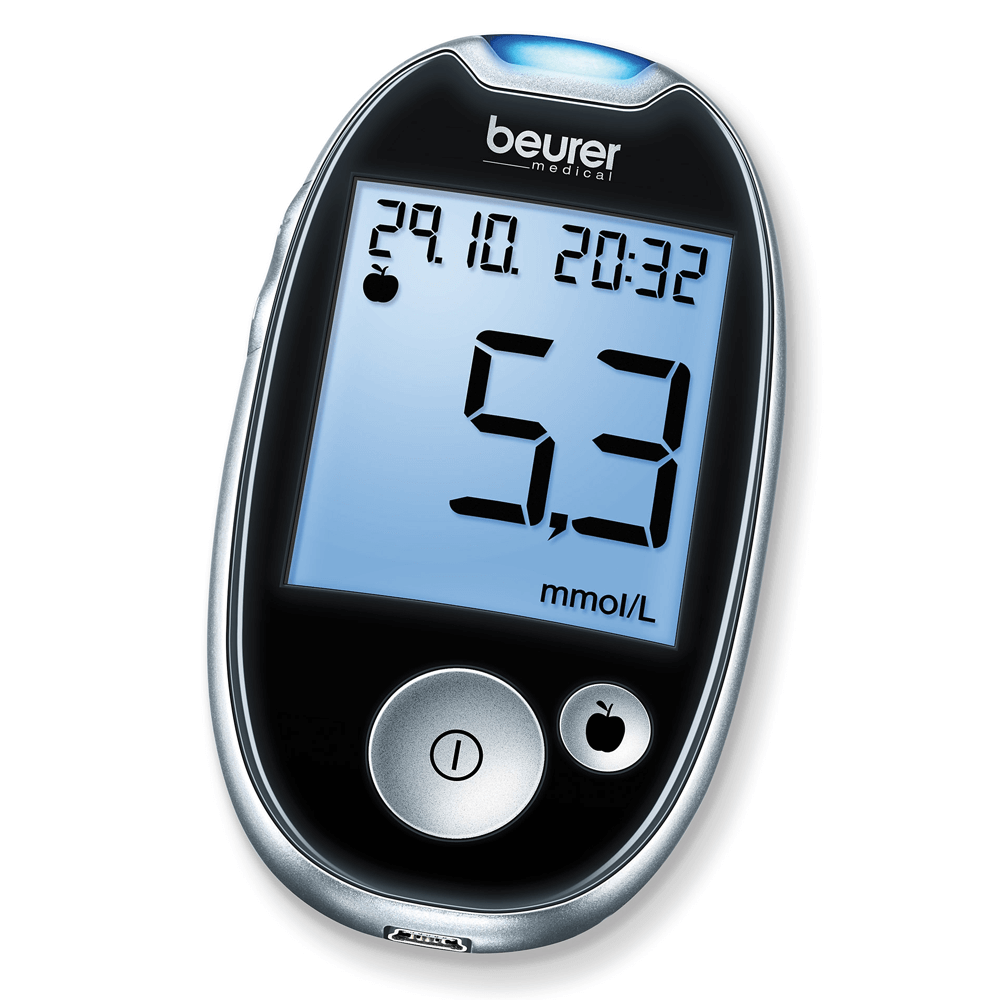 Blood Glucose Meters Quality Medical Suppliers | Surgical Instruments ...