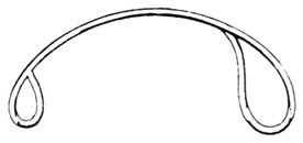 Sand Embryotomy 19cm Wire & Rope Carries - Obstetrical And ...