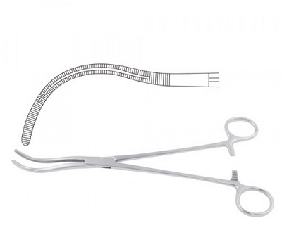 Gall Duct Forceps and Kidney Clamps Quality Medical Suppliers ...